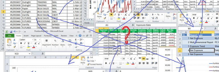 Why Excel is Threatening Your Business • Lithyem